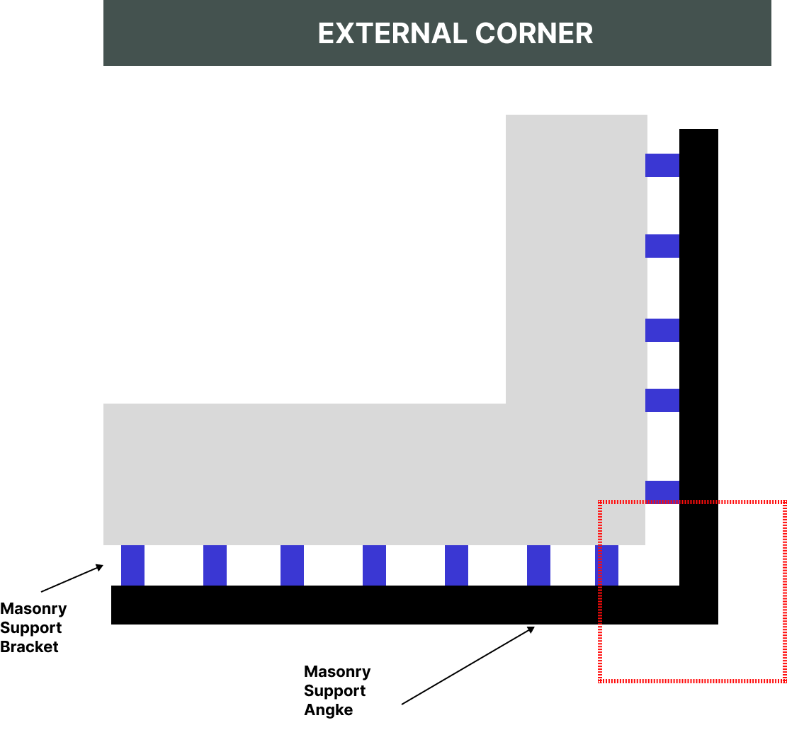 How to design masonry support corners | CFS