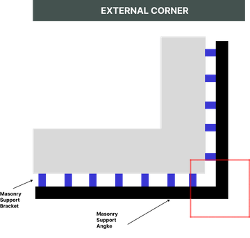 How to design masonry support corners | CFS